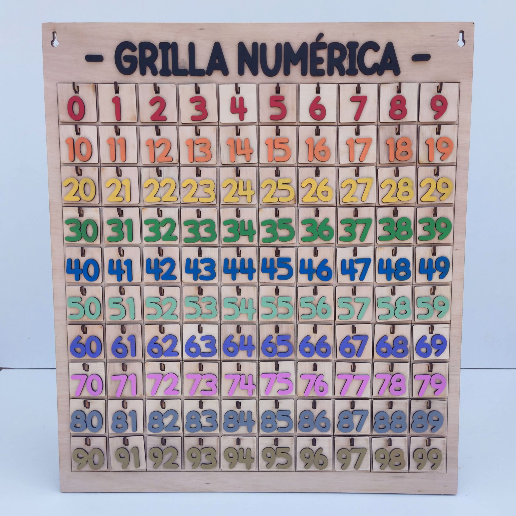 Grilla Numérica de Pared – Herramienta Pedagógica para el Aula - Pipi Cucu
